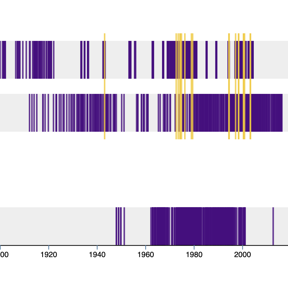 Gallery | Caselaw Access Project