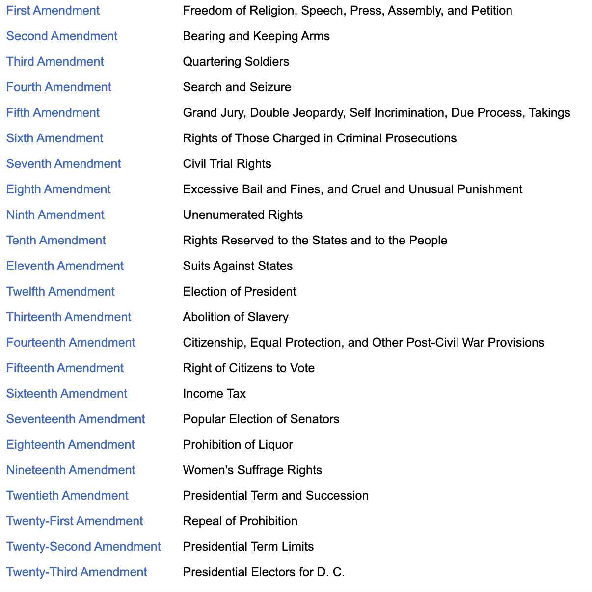 Gallery | Caselaw Access Project