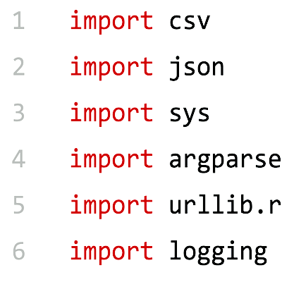 Gallery | Caselaw Access Project