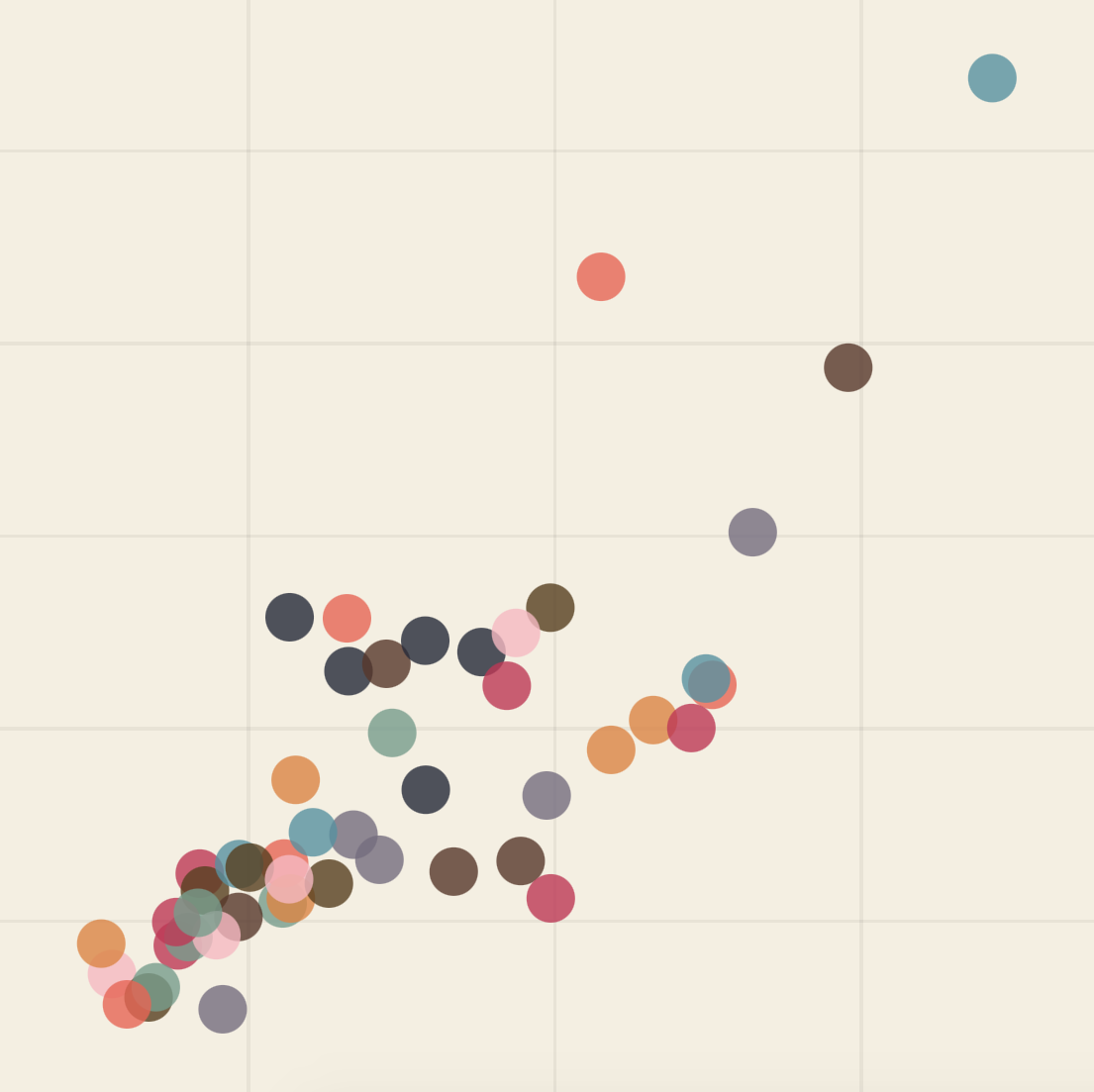 Gallery | Caselaw Access Project