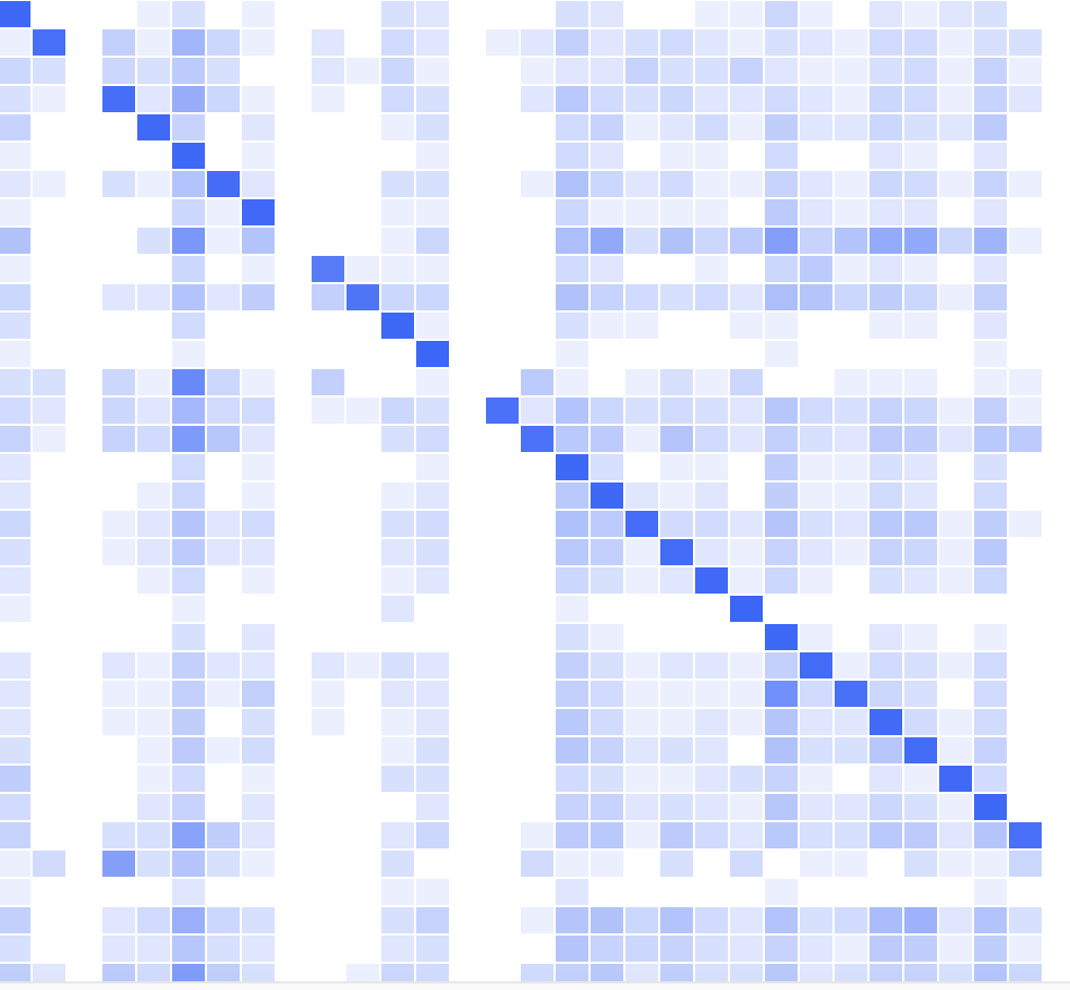 Gallery | Caselaw Access Project